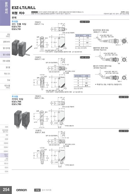 에프에이씨엔에스 Fa Cands