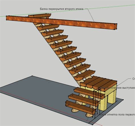 Лестница из бревна поворотная с площадкой - Чертежи, 3D Модели, Проекты ...