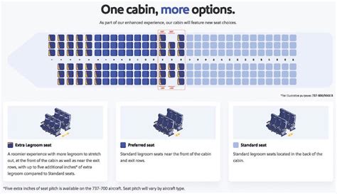 Southwest Extra Legroom Seats Coming To Entire Fleet By End Of 2025