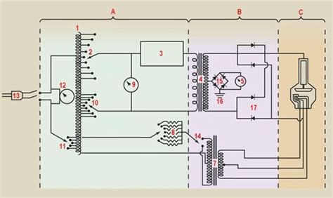 Circuit Labeling Flashcards Quizlet