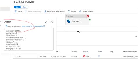 Incremental Data Ingestion Approach For Rest Api As Source And Adls As
