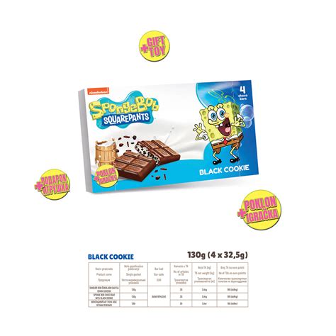 Sunđer Bob Nelly čokolade