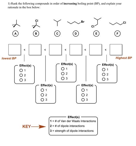 [Solved] . 1) Rank the following compounds in order of increasing boiling... | Course Hero