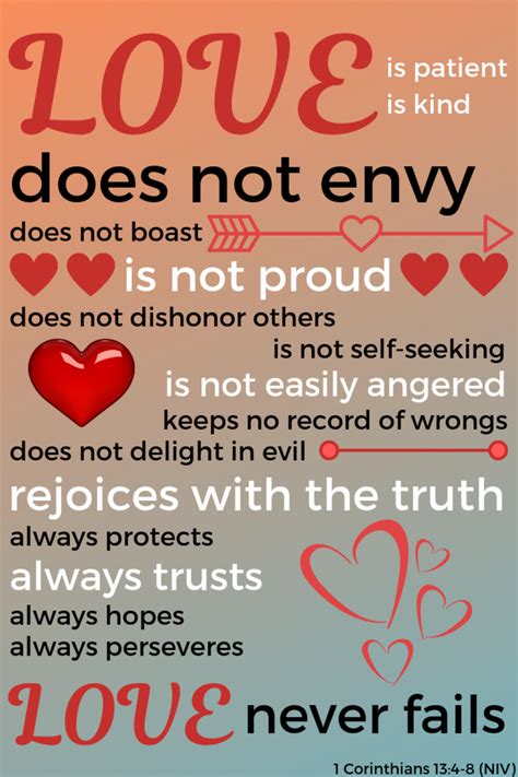“love Is Patient Love Is Kind” Bible Verse Analysis Owlcation