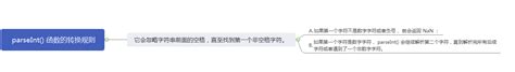基于javascript number类型 number 、 parseint 和 parsefloat 的转换规则 标题用number 、parseint 方法实现学号的转换