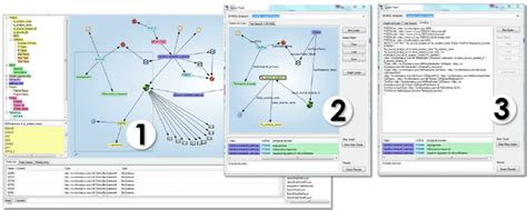 Sparql Creation From Graph Node Selection In The Main Network 1 Download Scientific Diagram