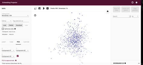 Tensorflow 2x 嵌入层（embedding）可视化 And Embedding Projectortensorflow