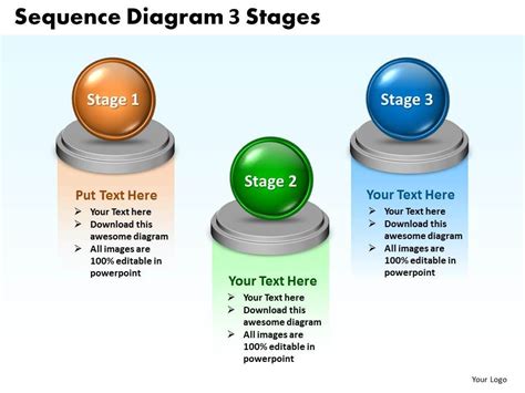 Sequence Diagram Stages PowerPoint Slide Clipart Example Of Great PPT Presentations