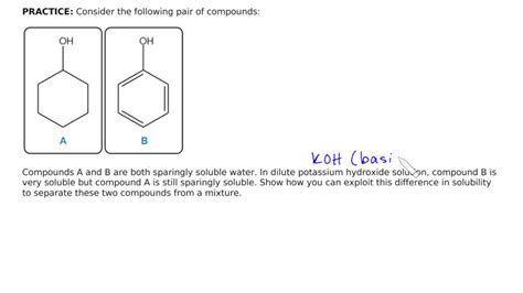 Solubility Flowchart Organic Chemistry