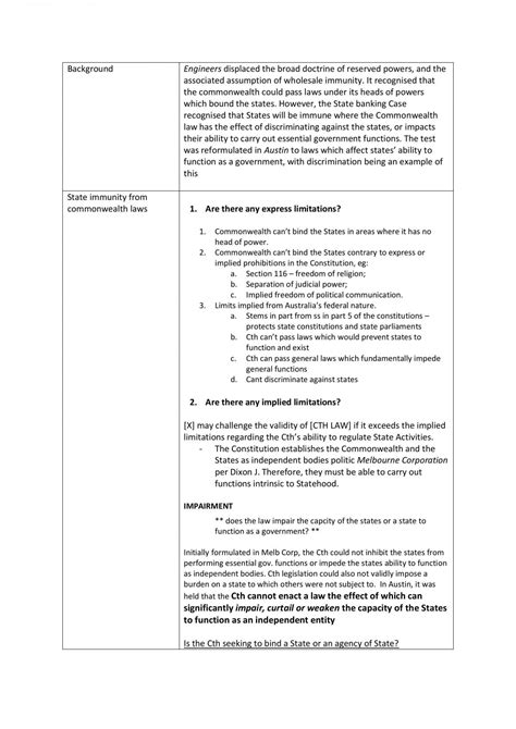Complete Constitutional Law Exam Notes Law2111 Constitutional Law