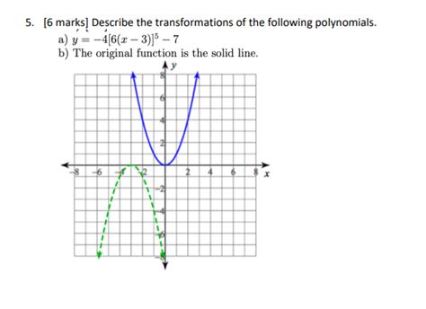 Solved 5 6 Marks Describe The Transformations Of The