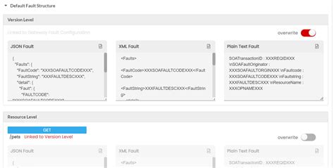 Edit An API DigitMarket API Manager DigitMarket API Manager Documentation Documentation