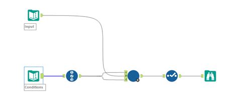 Solved Dynamic Solution To Filter Data On Basis Of Multip Alteryx