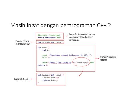 Materi 6 Pemodelan Pada Pemrograman Terstruktur Pdf
