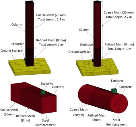 detailed views of a mesh of 3d column models [23] download