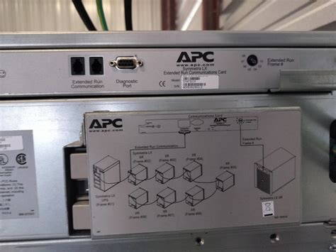 Apc Symmetra Lx 16kva Battery Back Up System Syaf16krmt And Sybfxr3rm