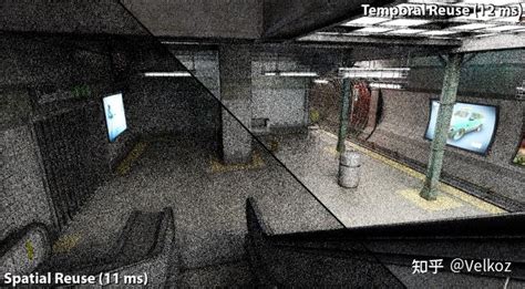 Restir Gi整理破 Restir For Real Time Ray Tracing With Dynamic Direct