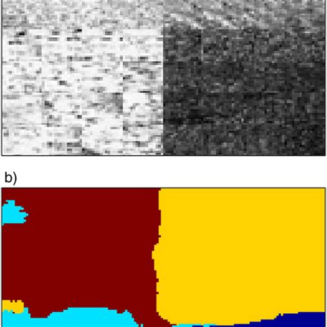 A Four Quadrant Image Of Representative Categories B Unsupervised Download Scientific