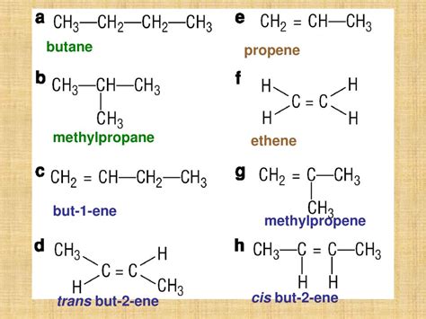 Isomers For Each Of The Following 1 Name The Compounds Shown Ppt