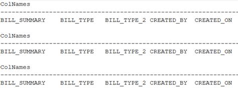 T Sql T SQL Get A Tab Separated List Of Column Names In A Table What S Wrong With My