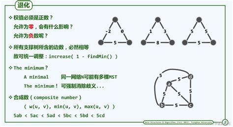 【数据结构（邓俊辉）学习笔记】图06——最小支撑树 站长快讯 主机测评