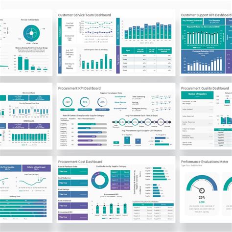 KPI Dashboard PowerPoint Templates Kpi Dashboard Powerpoint Templates Presentation Topics