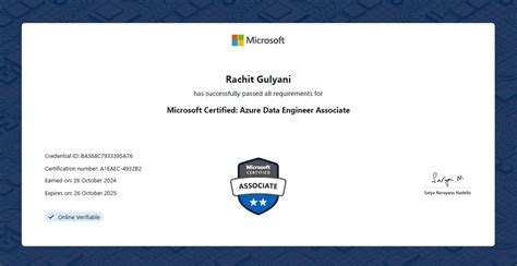 rachit gulyani on linkedin microsoftcertified azuredataengineer