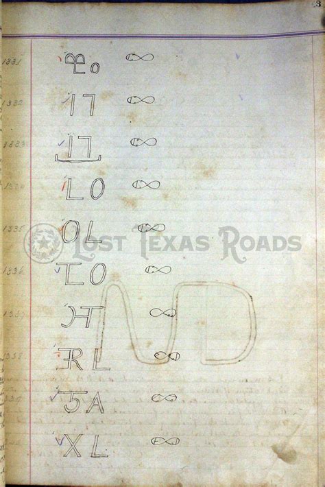 Coleman Mathis And Fulton Lost Texas Roads