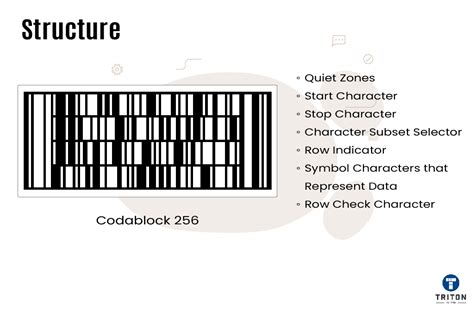 What Are Codablock Barcodes A Beginner Friendly Guide