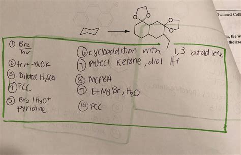 Solved Need Help On These Synthesis Questions The Answers