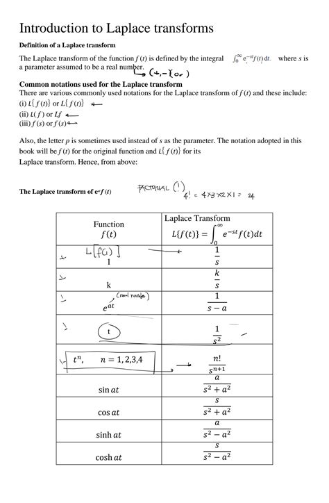 Solution Introduction To Laplace Transforms Studypool