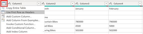 Power Bi Tutorial Master Data Preparation And Analysis Blog