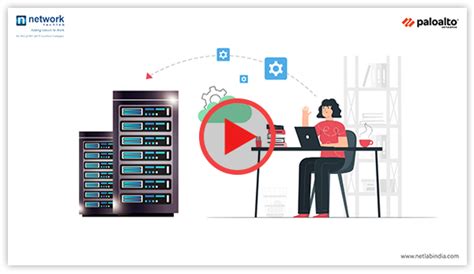 Secure Work From Anywhere Solution From Network Techlab Powered By