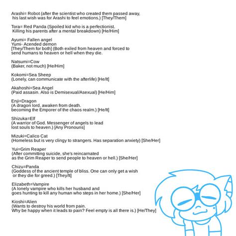 Ocs By Candycor3 On Deviantart