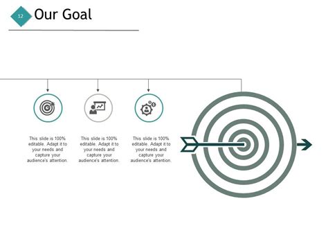 Resource Management Ppt PowerPoint Presentation Complete Deck With Slides