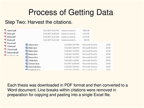 Using Citation Analysis To Develop A Strategic Plan For A Campus Wide