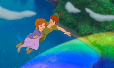 Peter Pan Return To Never Land Animated Views
