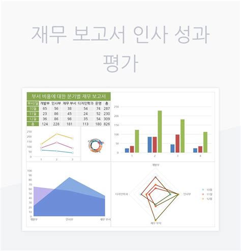 재무 보고서 인사 성과 평가 엑셀 Excel 및 구글 스프레드 시트 무료 다운로드 Slidesdocs