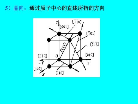 第二节 纯金属与合金的晶体结构与结晶word文档在线阅读与下载无忧文档