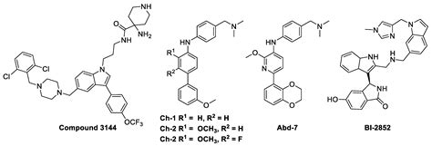 Ijms Free Full Text Small Molecule Inhibitors And Degraders