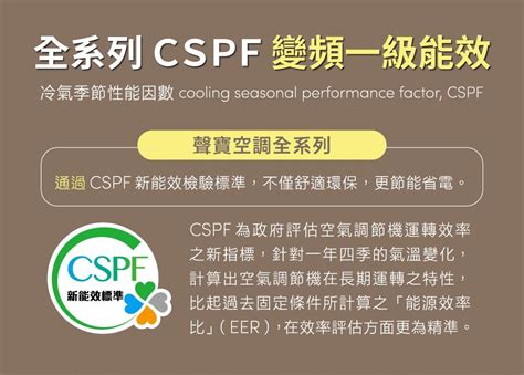 Sampo 聲寶 3 5坪《冷暖型》變頻分離式空調 Am Pf22dc1au Pf22dc1含運送拆箱定位舊機回收 Pchome 24h購物