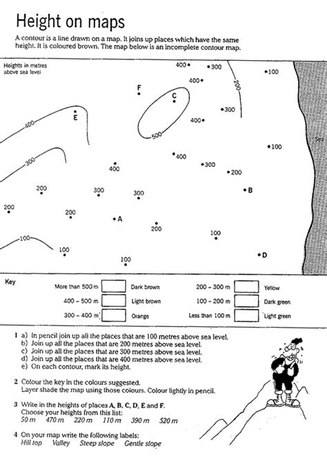 Contours KATRINA AXFORD
