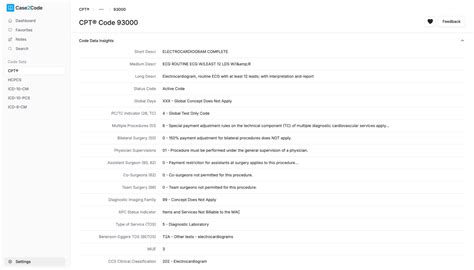 Case2code Code Data Insights Coding Ahead Llc