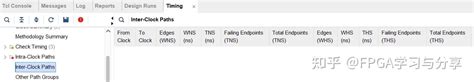 时序约束进阶五：set Max Delay与set Min Delay详解 知乎