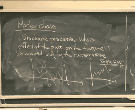 金融数学代写stochastic Processes And Financial Mathematics代考 代写 Uprivateta™ 数学代写
