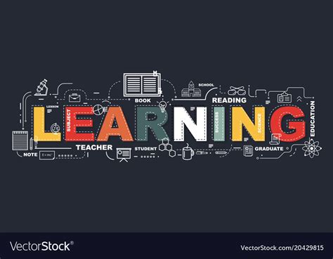 Design Concept Word Learning Website Banner Vector Image