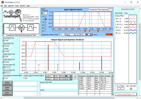 Tunerhelper R A Wood Associates