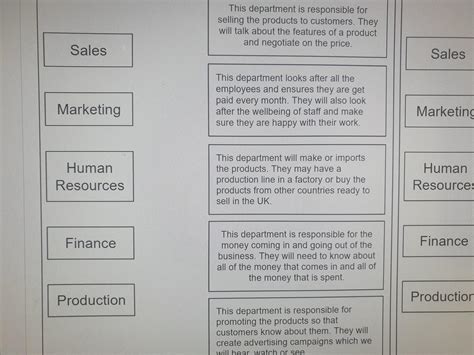Business Functions Word Definition Match Teaching Resources