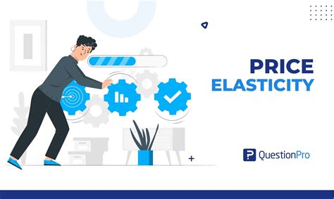 مرونة السعر ما هي وطرق حسابها QuestionPro