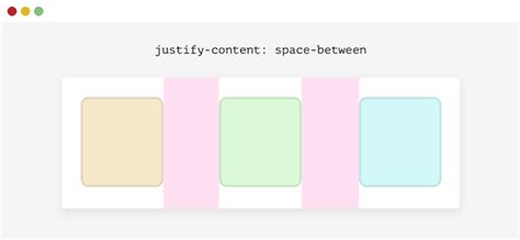 Embracing A Css Defense Strategy